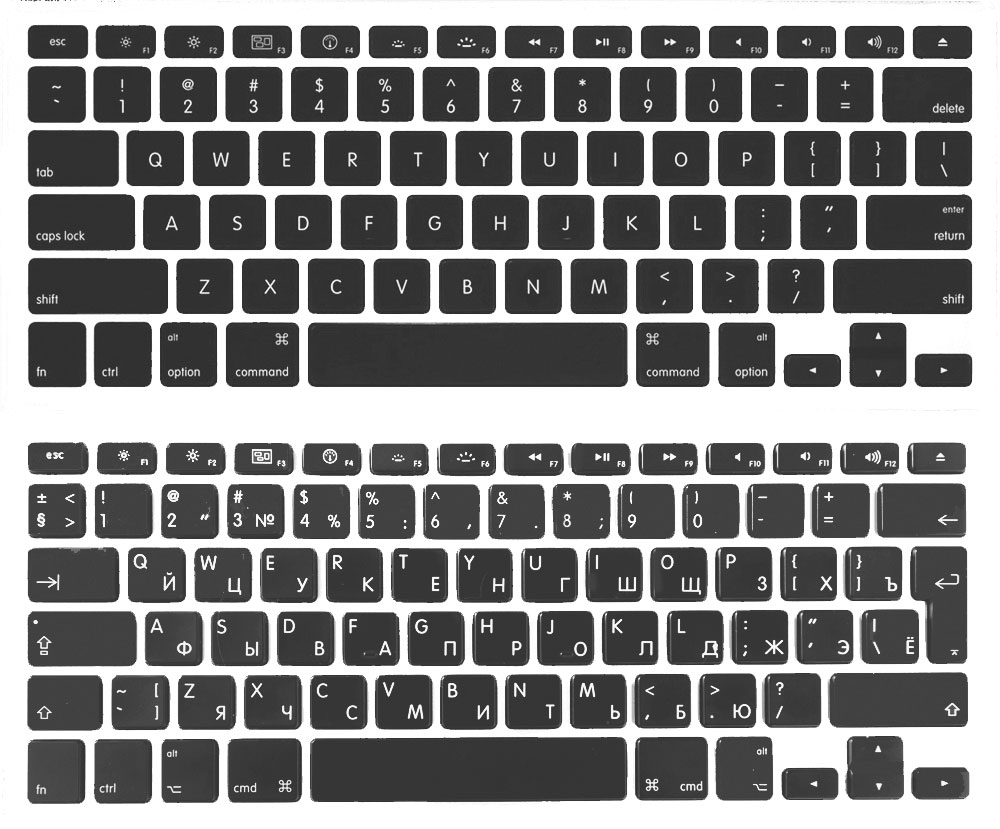 MacBook Russian Keyboard Layout MacBook Russian Keyboard Layout
